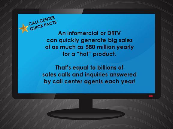 Infomercial Call Center in the Philippines