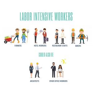 Outsourcing Labor-Intensive Architectural Services: The Key To Productivity