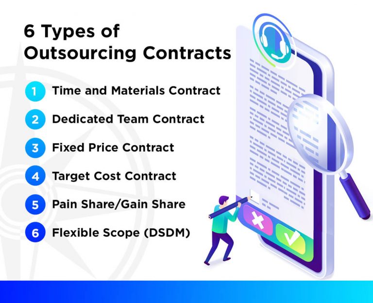 Contract Negotiation: Reach Agreements with Outsourcing Vendors