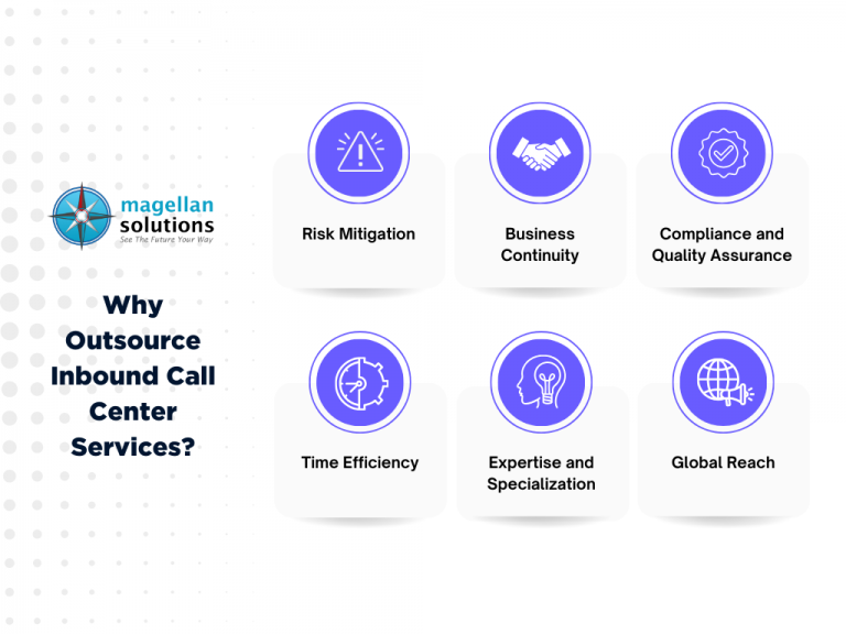 Why Outsource Inbound Call Center Services?